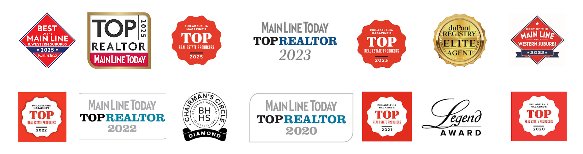 Awards | Lisa Ciccotelli