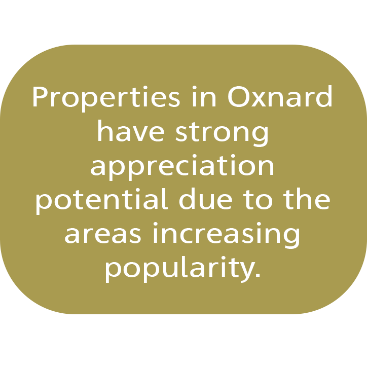 Strong appreciation potential | Blue Sky Realty